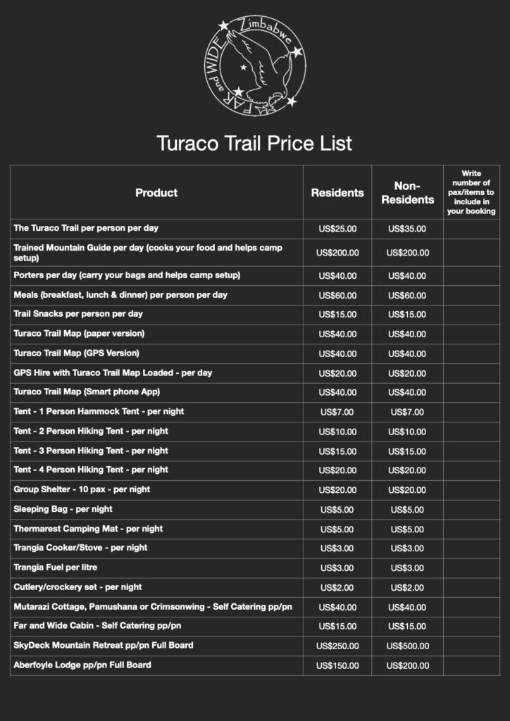 Fees – The Turaco Trail
